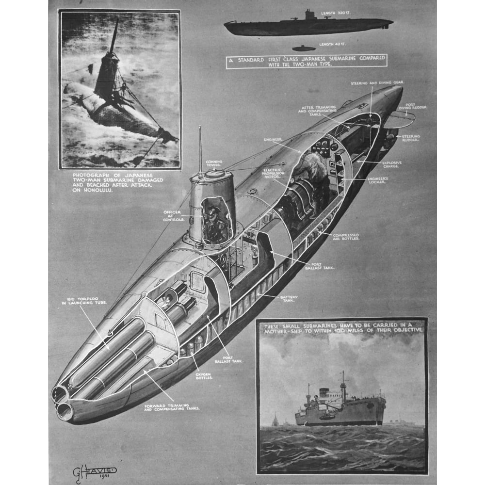 The Illustrated London News 1941. World war II. A two man submarine ...