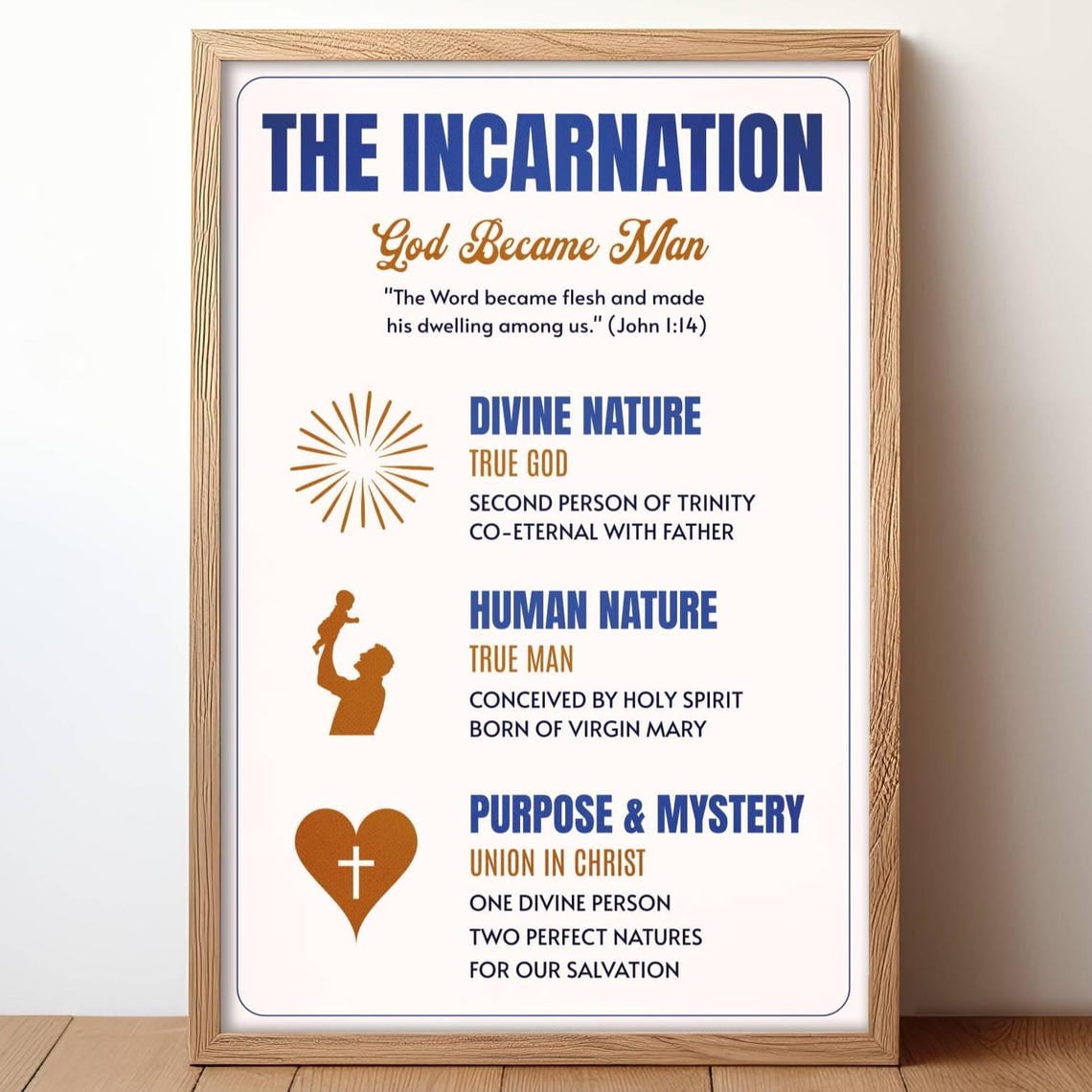 The Incarnation Poster, Catechism Infographic Lesson Poster, Unframed ...
