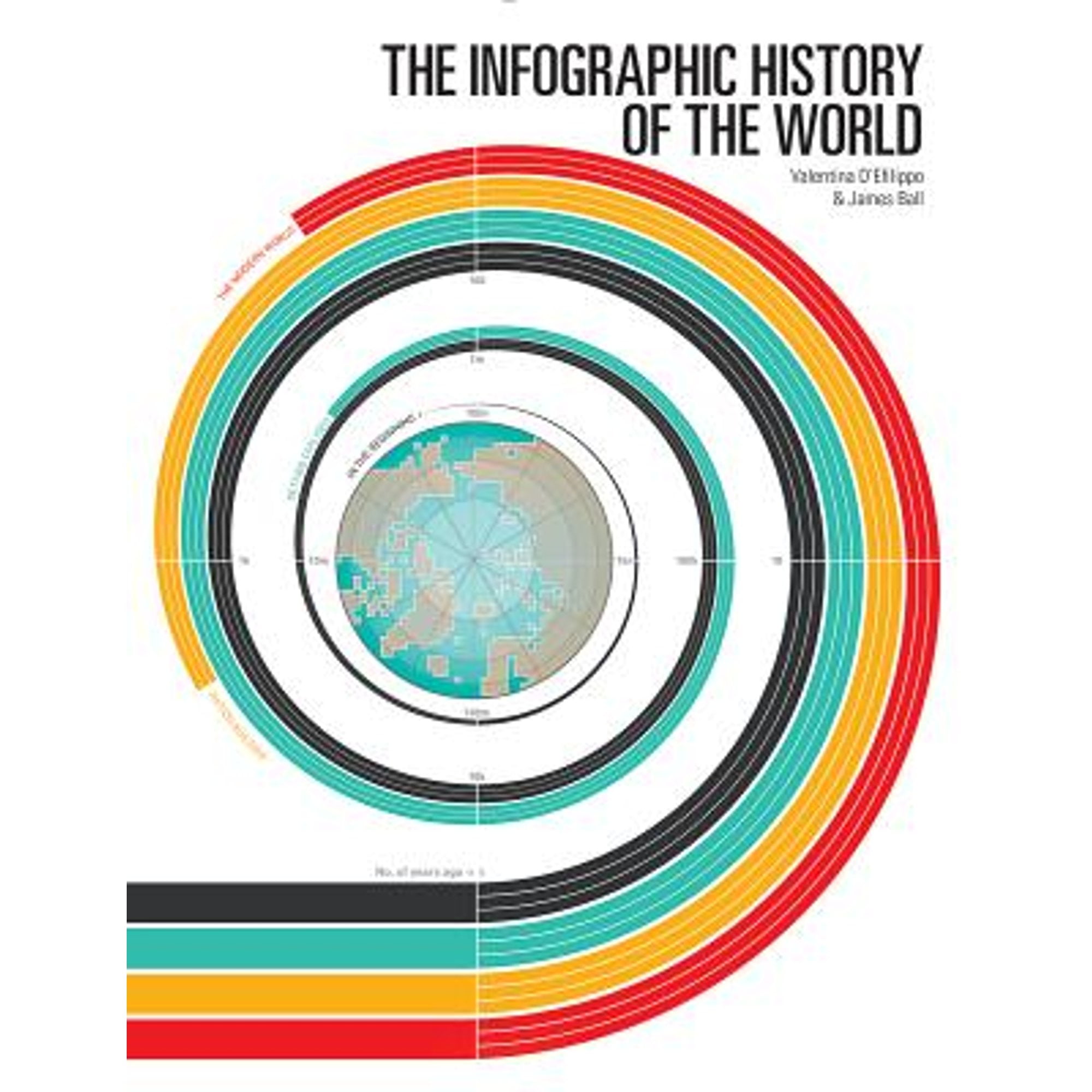 Pre-Owned The Infographic History of the World (Hardcover 9781770853164 ...