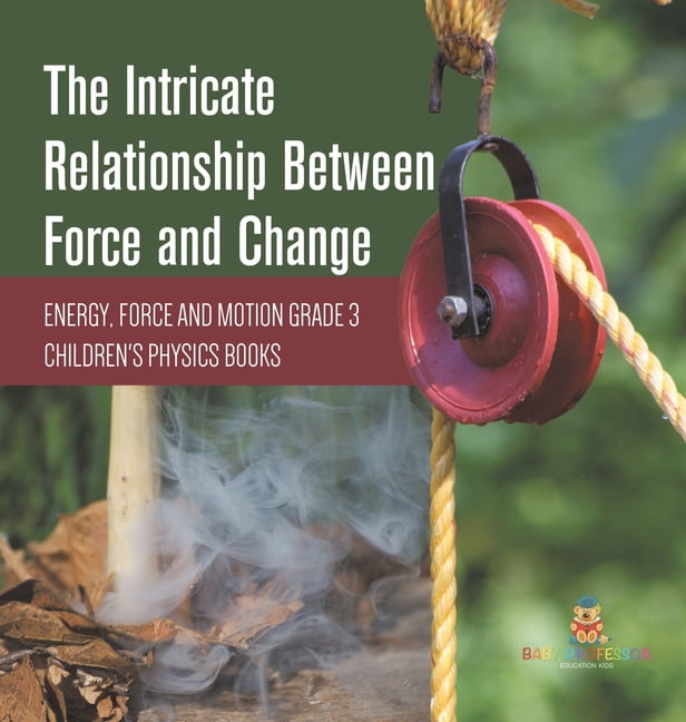 The Intricate Relationship Between Force and Change Energy, Force and ...