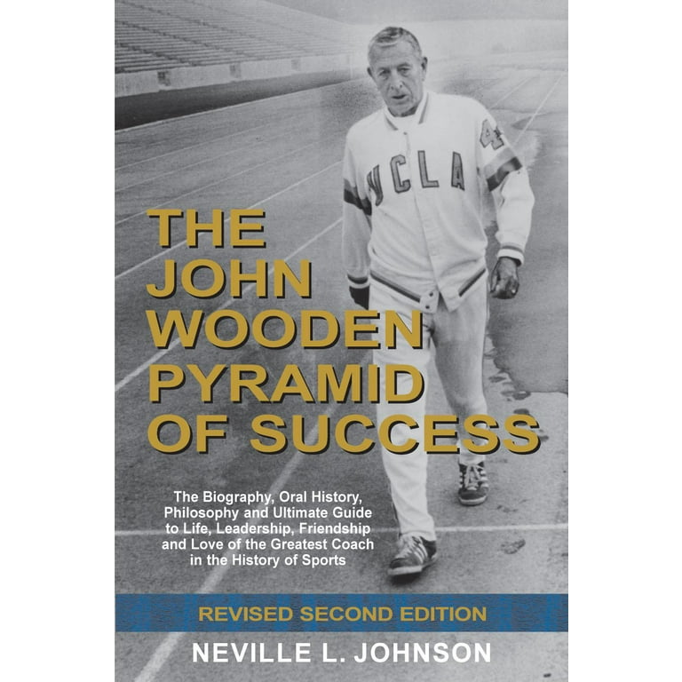 John Wooden Pyramid Of Success