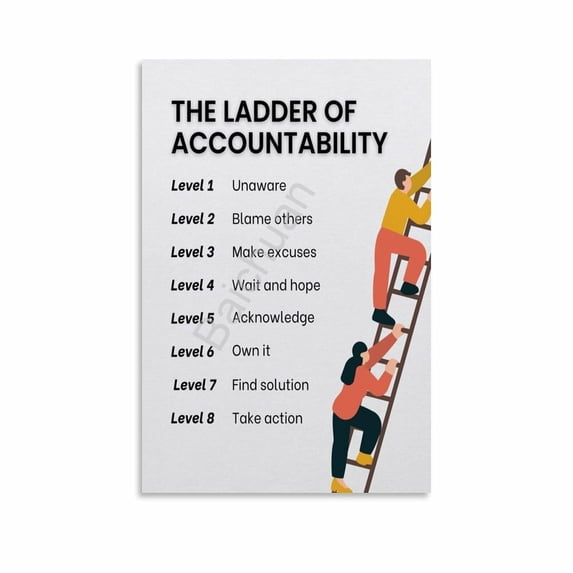 The Ladder of Accountability Poster Art (1) Canvas Painting Posters And ...