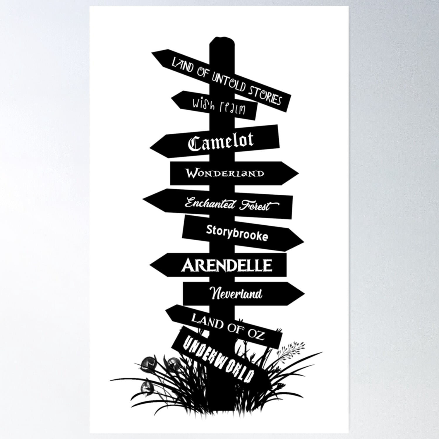 The Lands Of Once Upon A Time Poster Wall Art, Modern Wall Decor, 8x12 ...