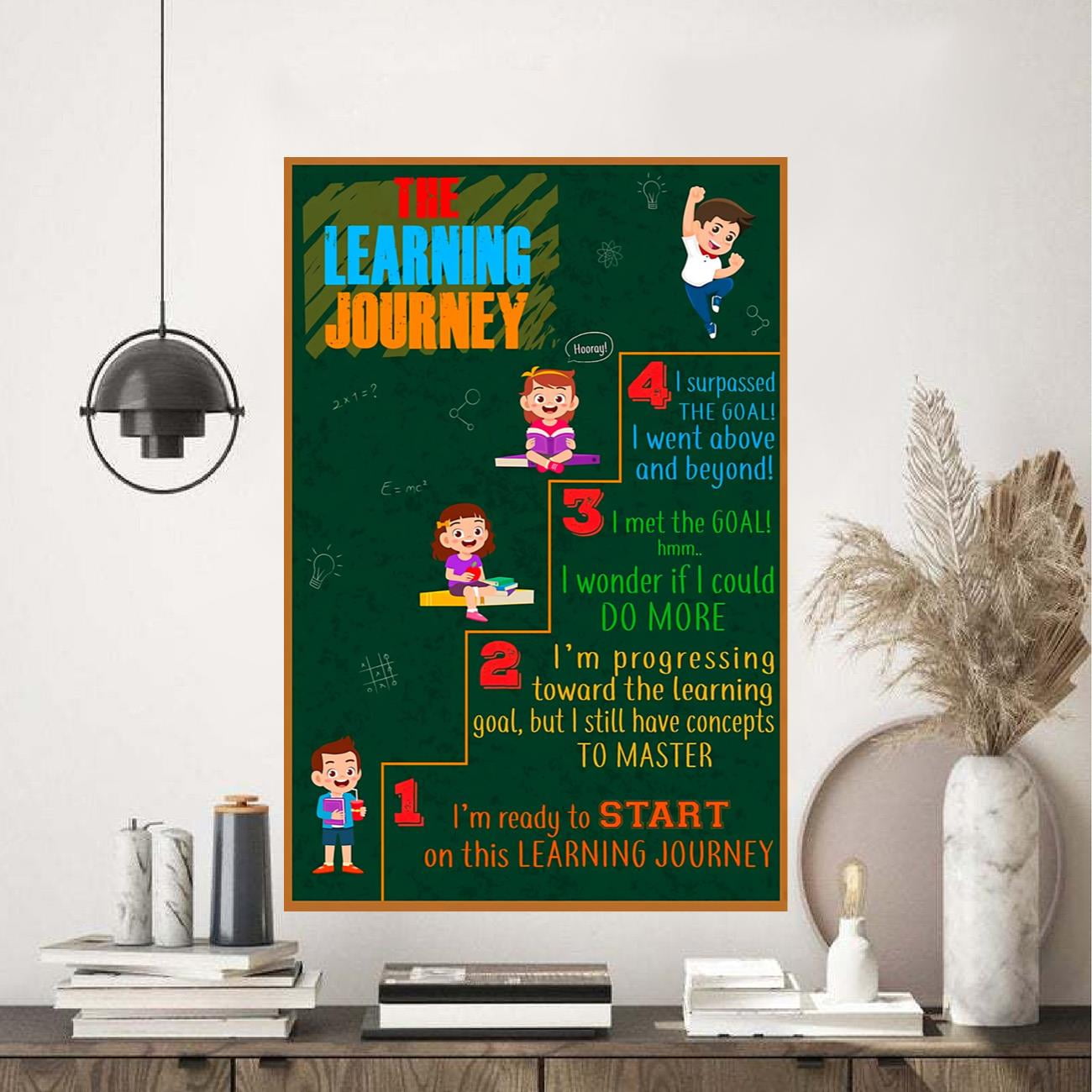 The Learning Journey Print Poster 24 x 36 Inch Poster - Walmart.com