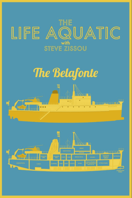 The Life Aquatic with Steve Zissou 2004 Poster 24x36 - Comedy Adventure ...