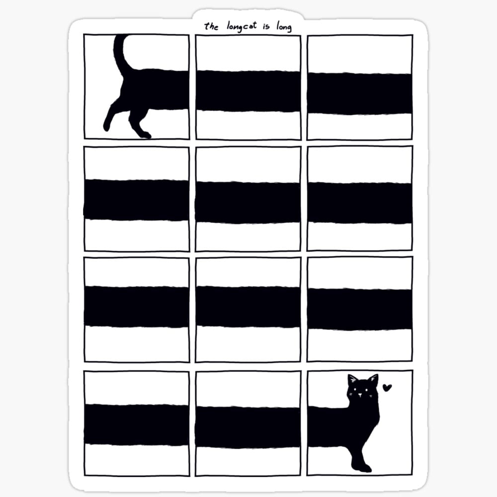 The Longcat Is Long Sticker Phone Decal Water Bottle Stickers Car ...