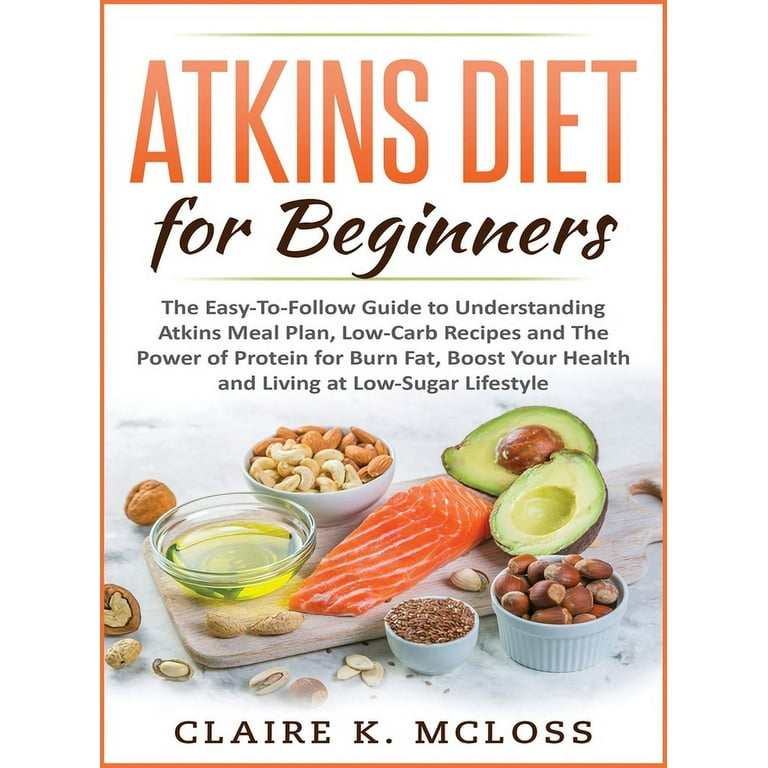 Atkins Diet Plan