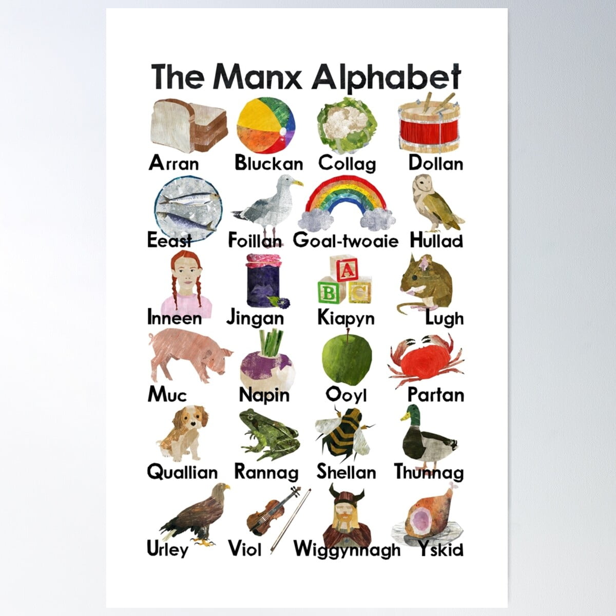 The Manx Alphabet Abc Poster Wall Art, Modern Wall Decor For Living ...