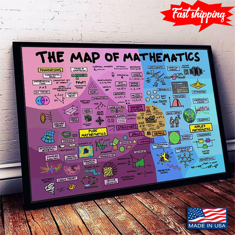 The Map Of Mathematics 16 x 24 Inch Poster - Walmart.com