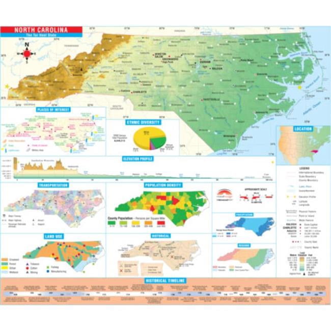 The Map Shop KA-S-NC-INTER-laminated North Carolina Intermediate ...
