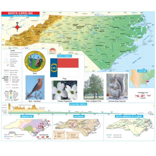 The Map Shop KA-S-NC-PRMRY-laminated North Carolina Primary Thematic ...