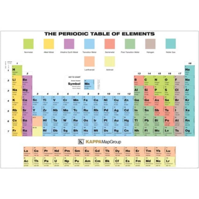 The Map Shop KA-PERIODIC-paper Periodic Table of the Elements Map ...