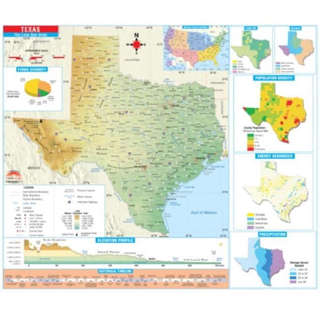 The Map Shop KA-S-TX-INTER-paper Texas Intermediate Thematic State Wall ...