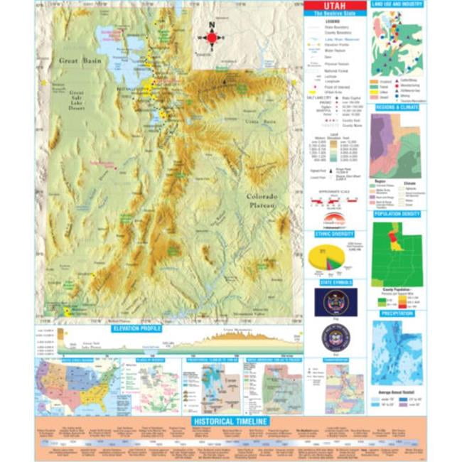 The Map Shop KA-S-UT-INTER-laminated Utah Intermediate Thematic State ...
