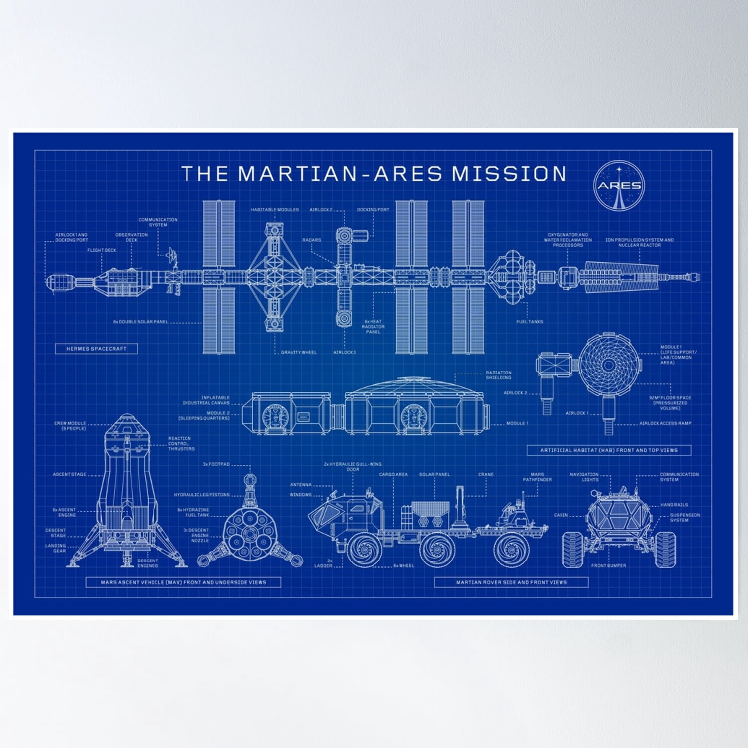 The Martian - Ares Mission (Blueprint) Poster Wall Art, Modern Wall ...