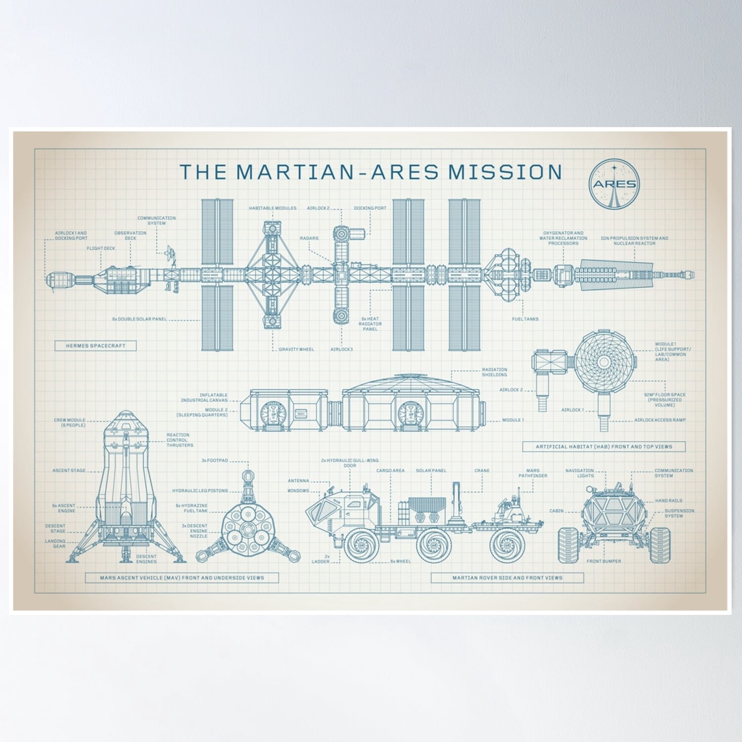 The Martian - Ares Mission (Light Blue Ivory Blueprint) Poster Wall Art ...