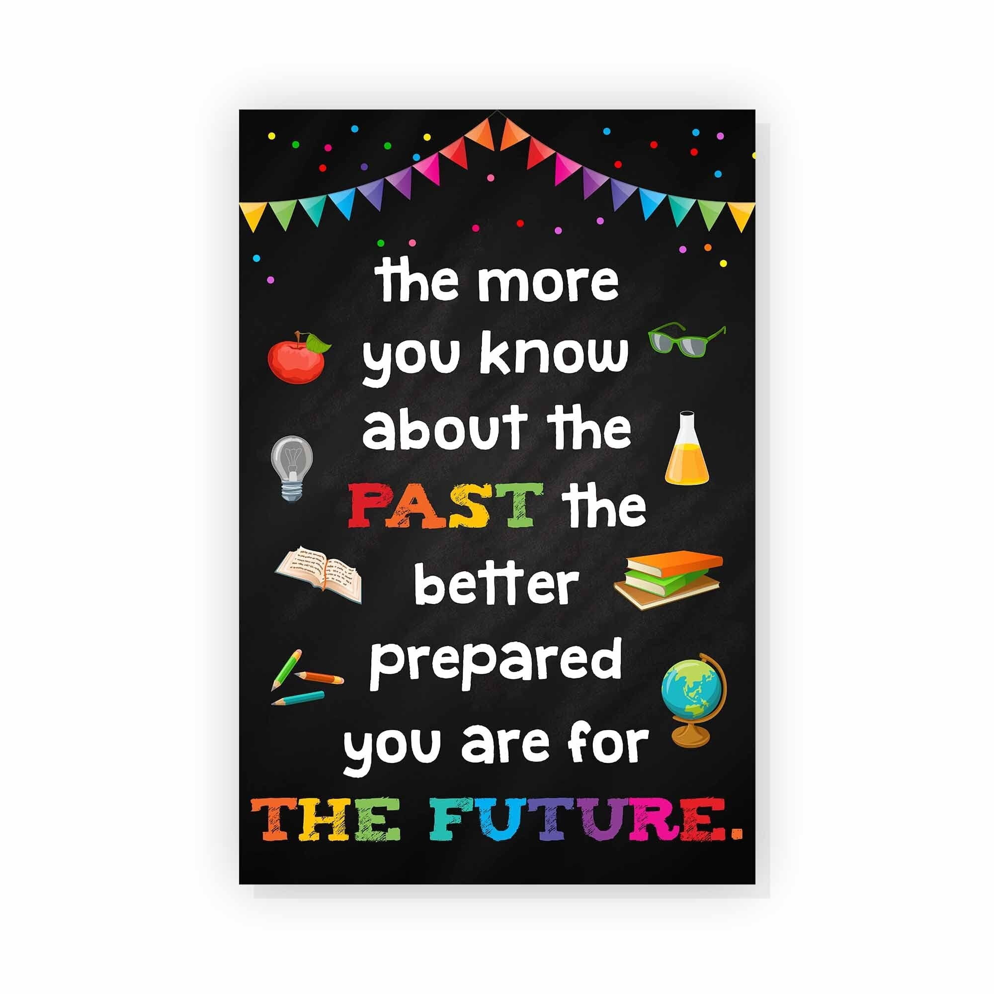 The More You Know About The Past History Classroom Poster Quotes ...