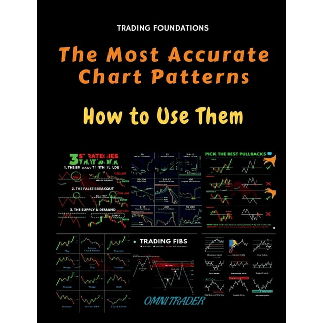 The Most Accurate Chart Patterns and How to Use Them (Paperback ...