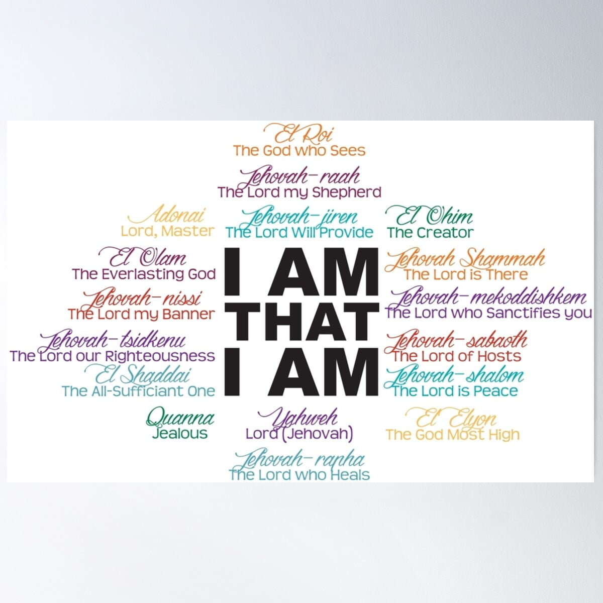 The Names Of God Poster Wall Art, Modern Wall Decor For Living Room ...