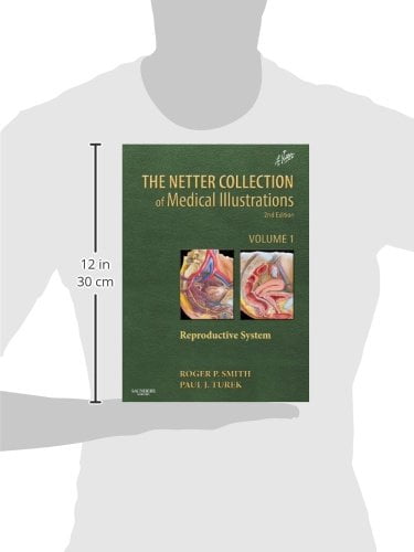 Pre-Owned The Netter Collection of Medical Illustrations: Reproductive ...