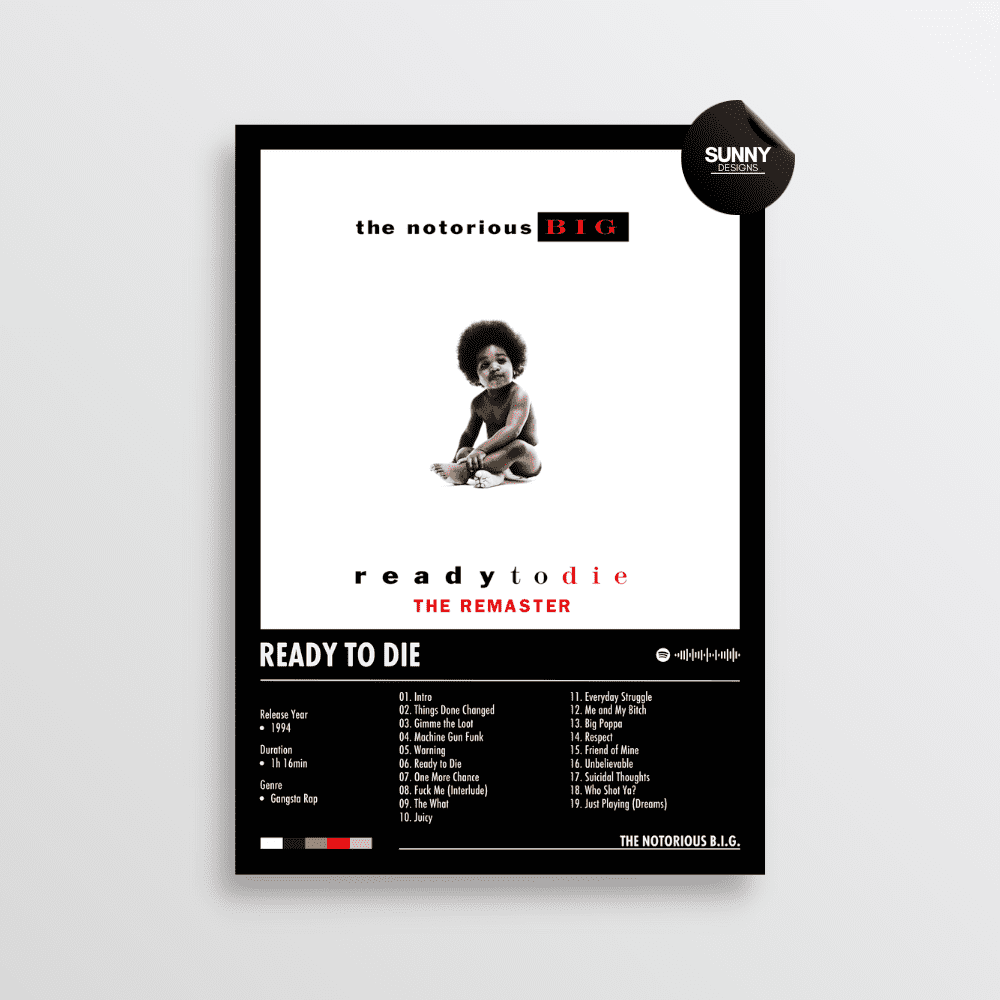 The Notorious B.I.G. - Ready to Die (The Remaster), Album Cover Poster ...