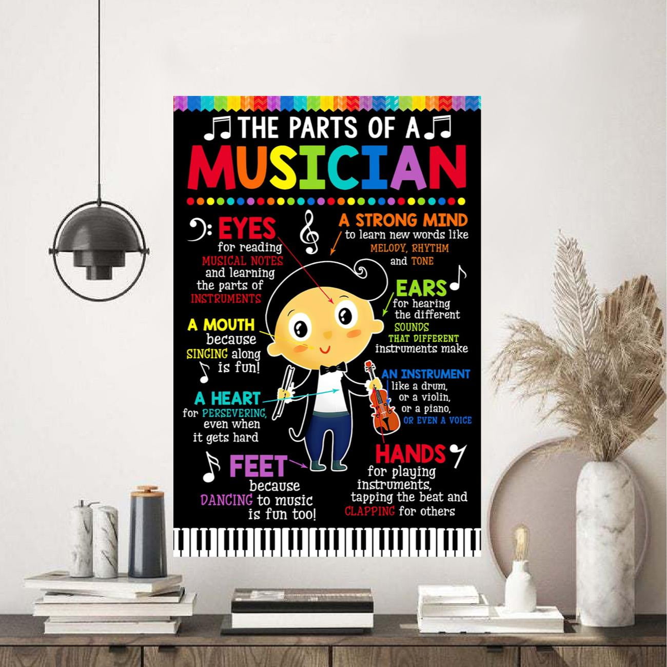 The Parts Of A Musician Poster 16 x 24 Inch Poster - Walmart Business ...