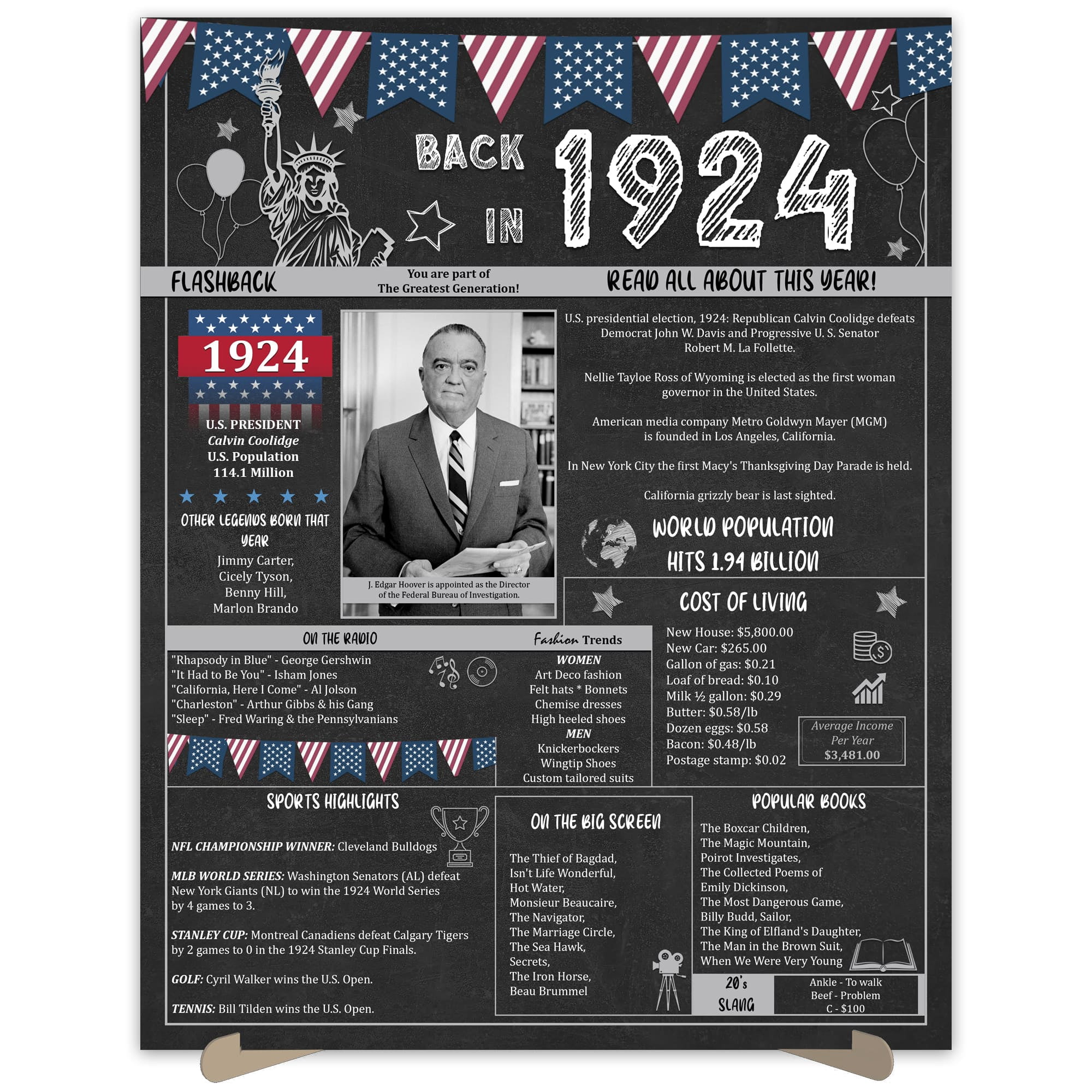 The Party Post 101st Birthday Gift 101 Years Ago Back in 1924 Unframed ...