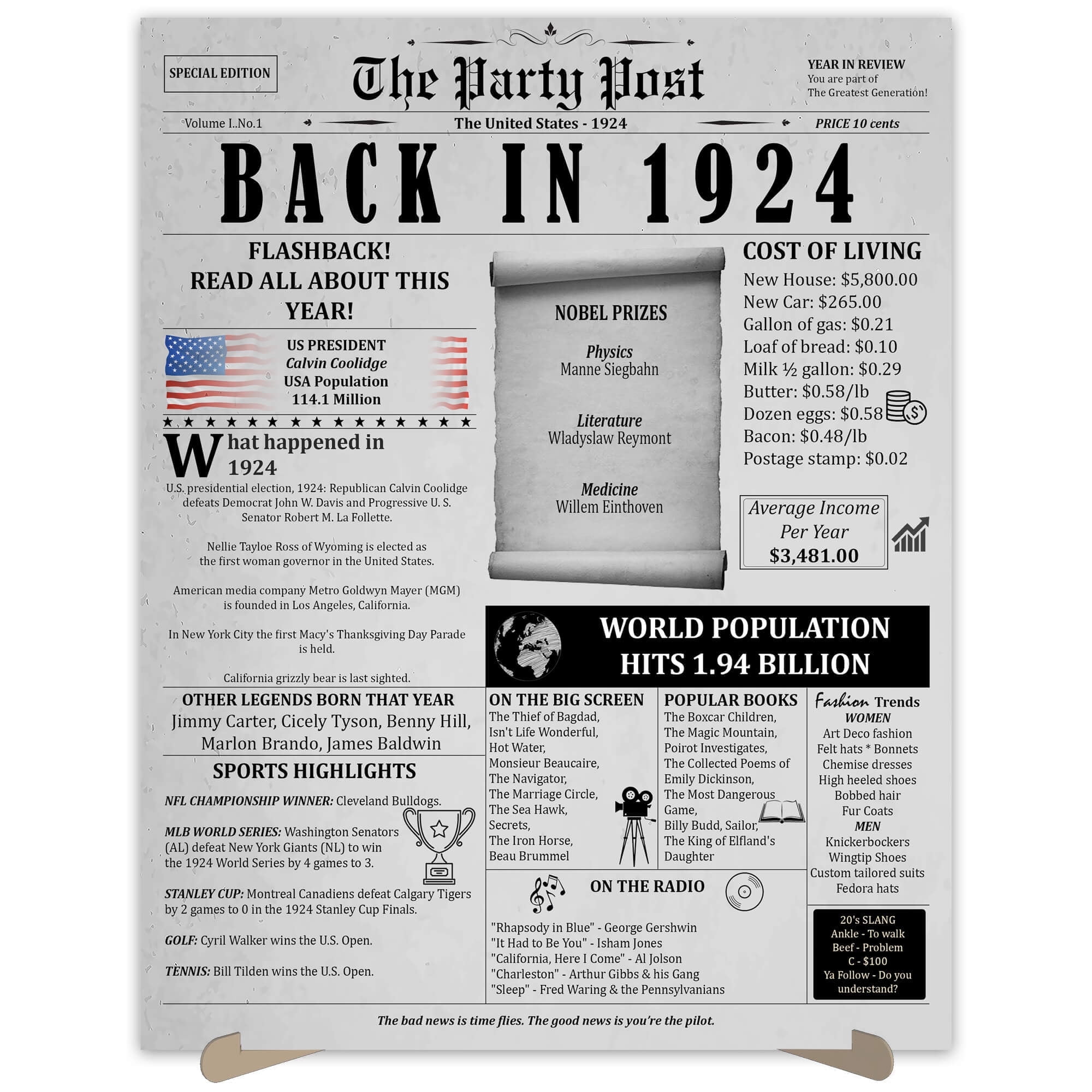 The Party Post 100th Birthday Decorations, Back In 1924 Historical ...