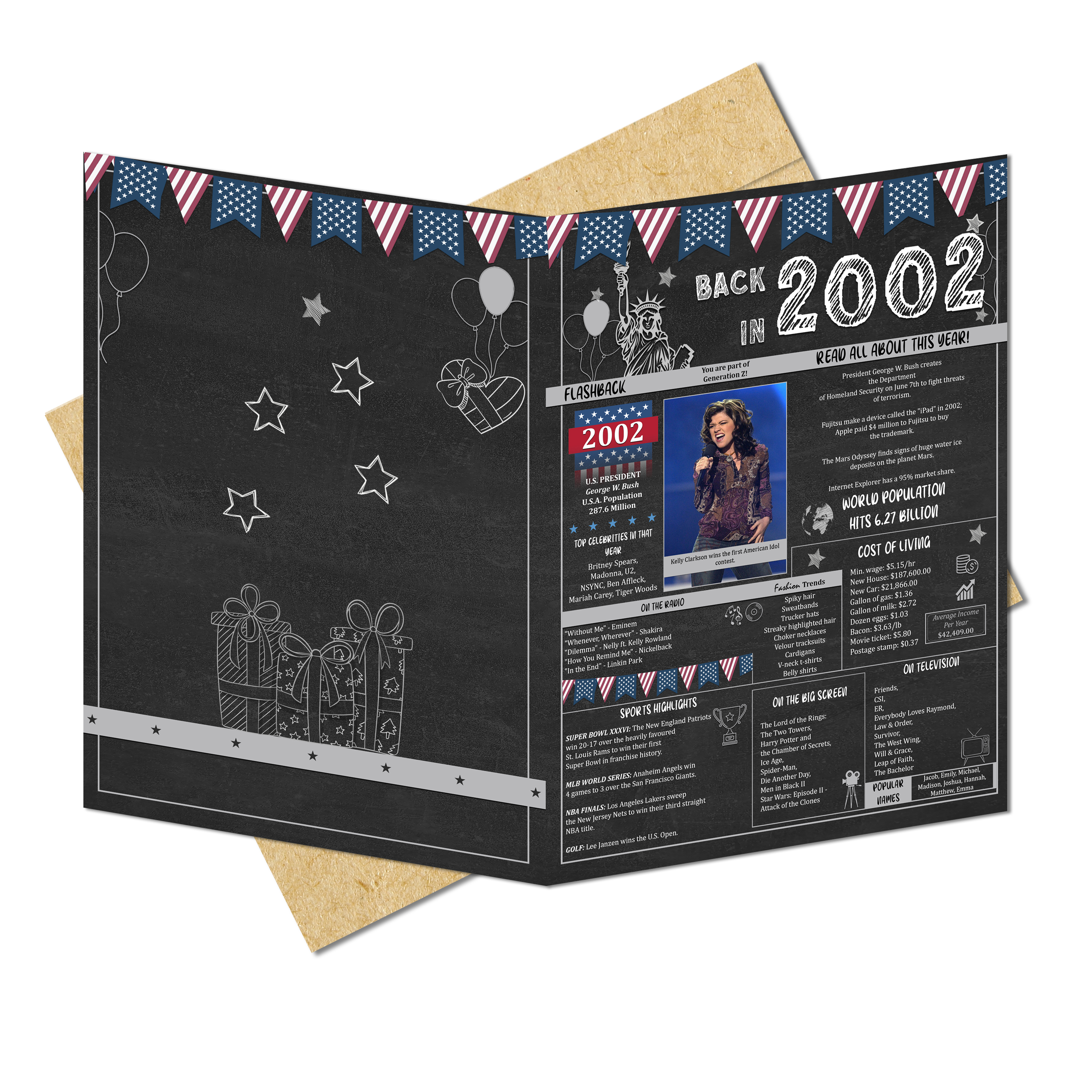 The Party Post 22nd Birthday Giant Greeting Card. Back in 2002 Retro ...