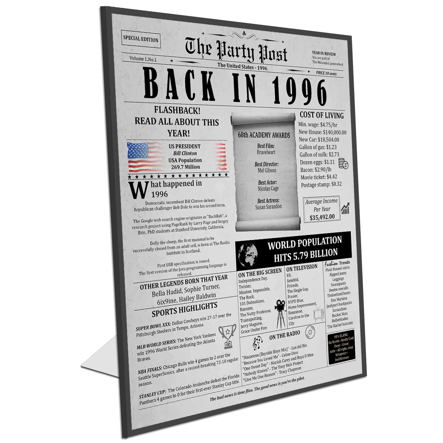 The Party Post 29th Birthday Poster Back In 1996 Party Sign Born 29 ...