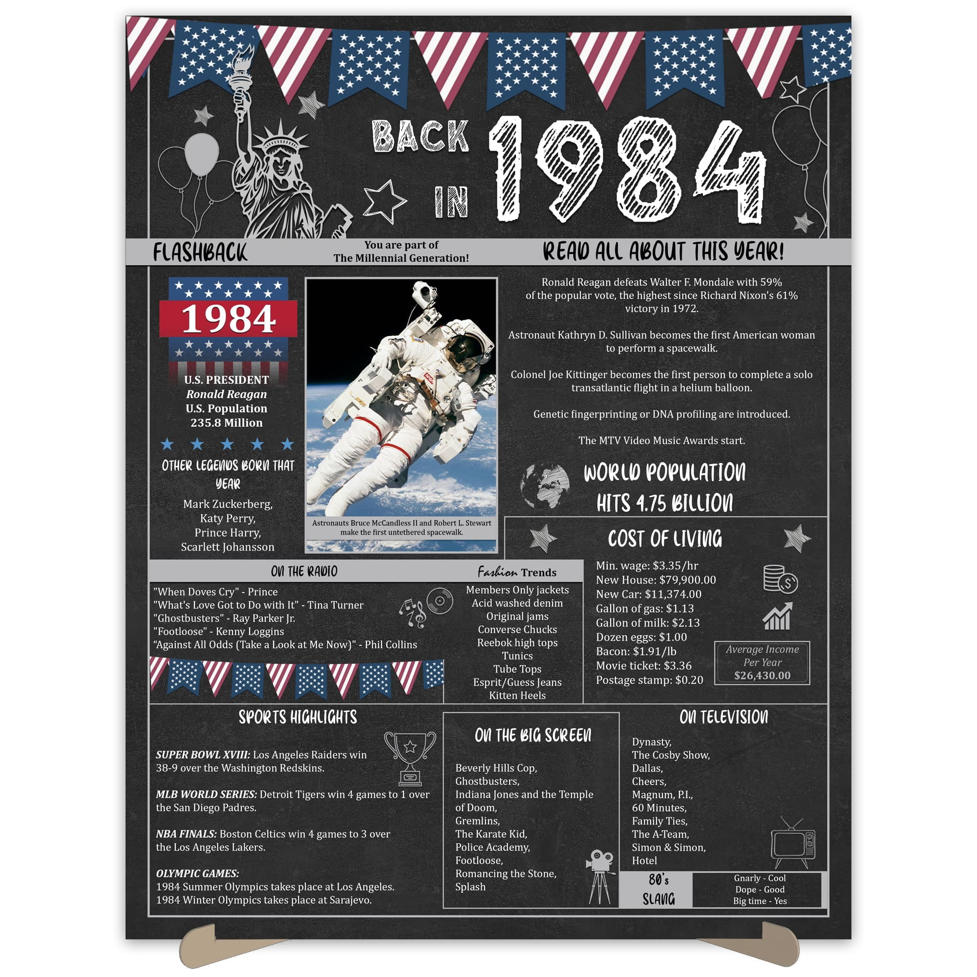 The Party Post 41st Birthday Gift 41 Years Ago Back in 1984 Unframed ...