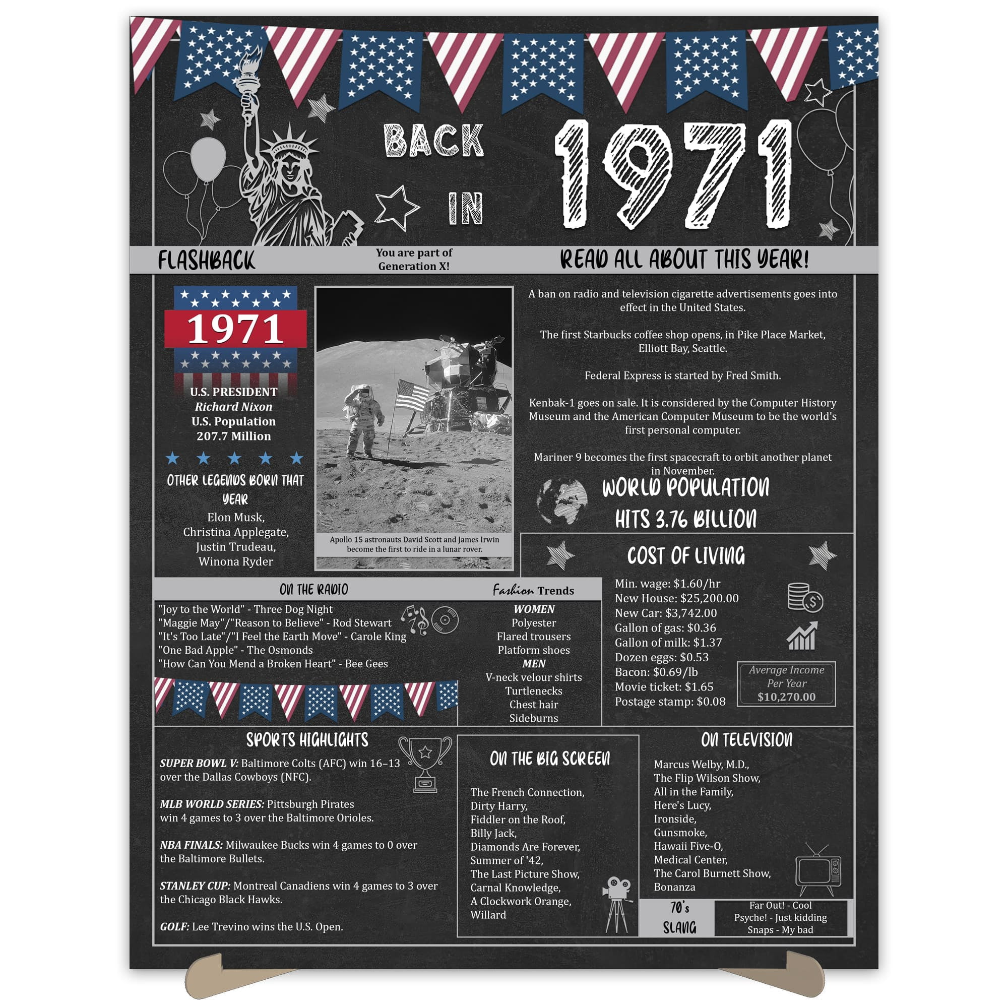 The Party Post 54th Birthday Gift 54 Years Ago Back in 1971 Unframed ...