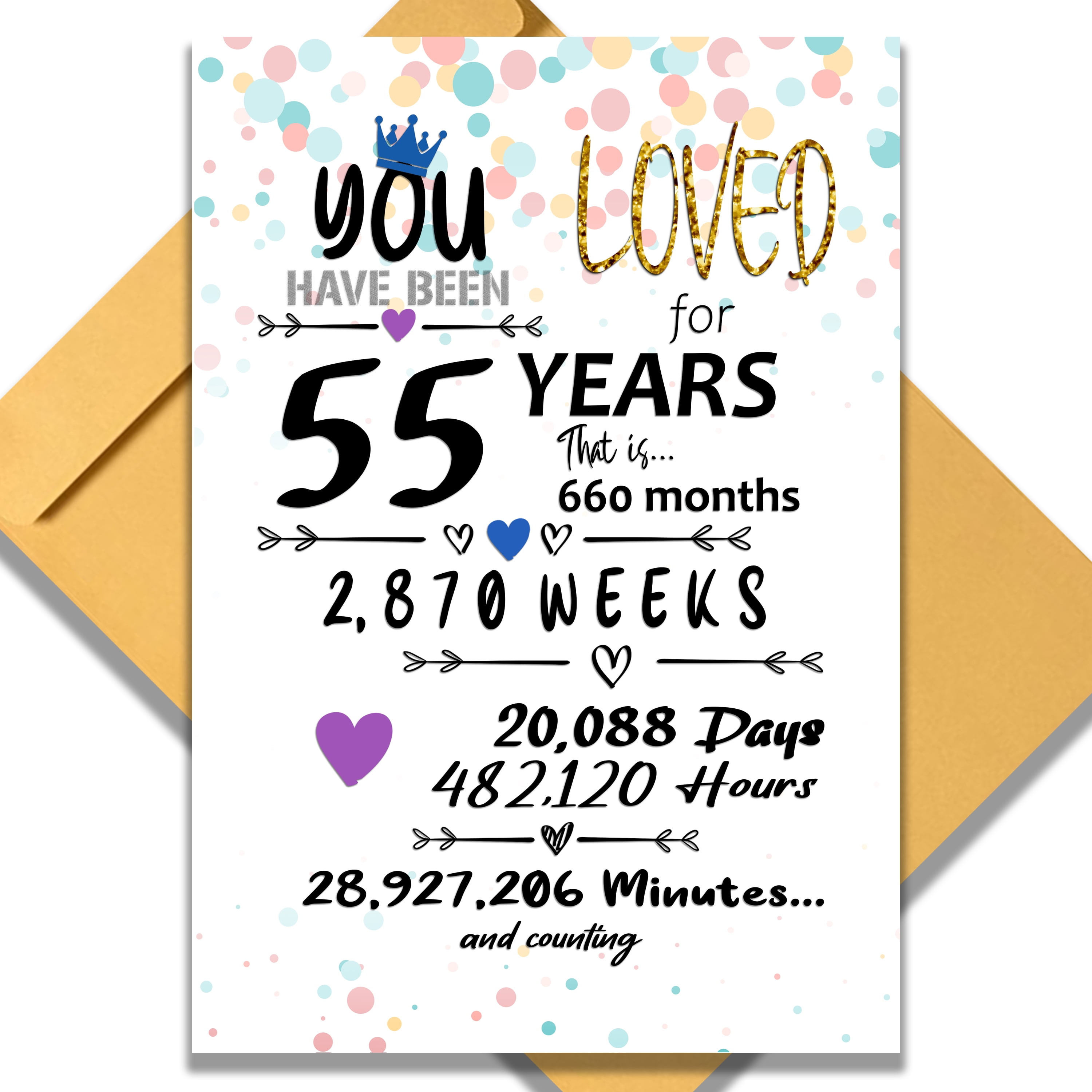 The Party Post 55th Birthday Card for Him or Her 55 Years Loved Gift ...
