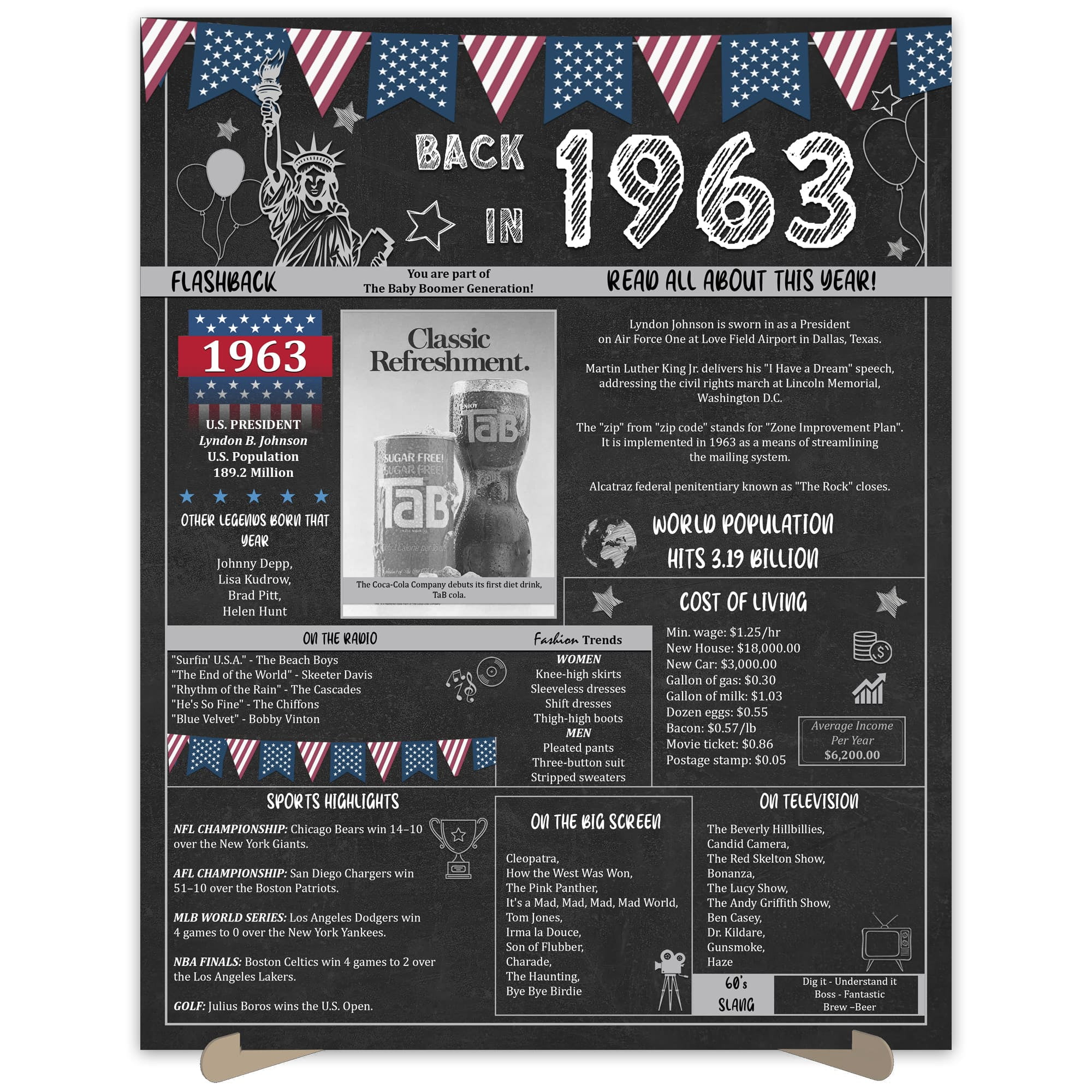 Beach Party 1963 Poster