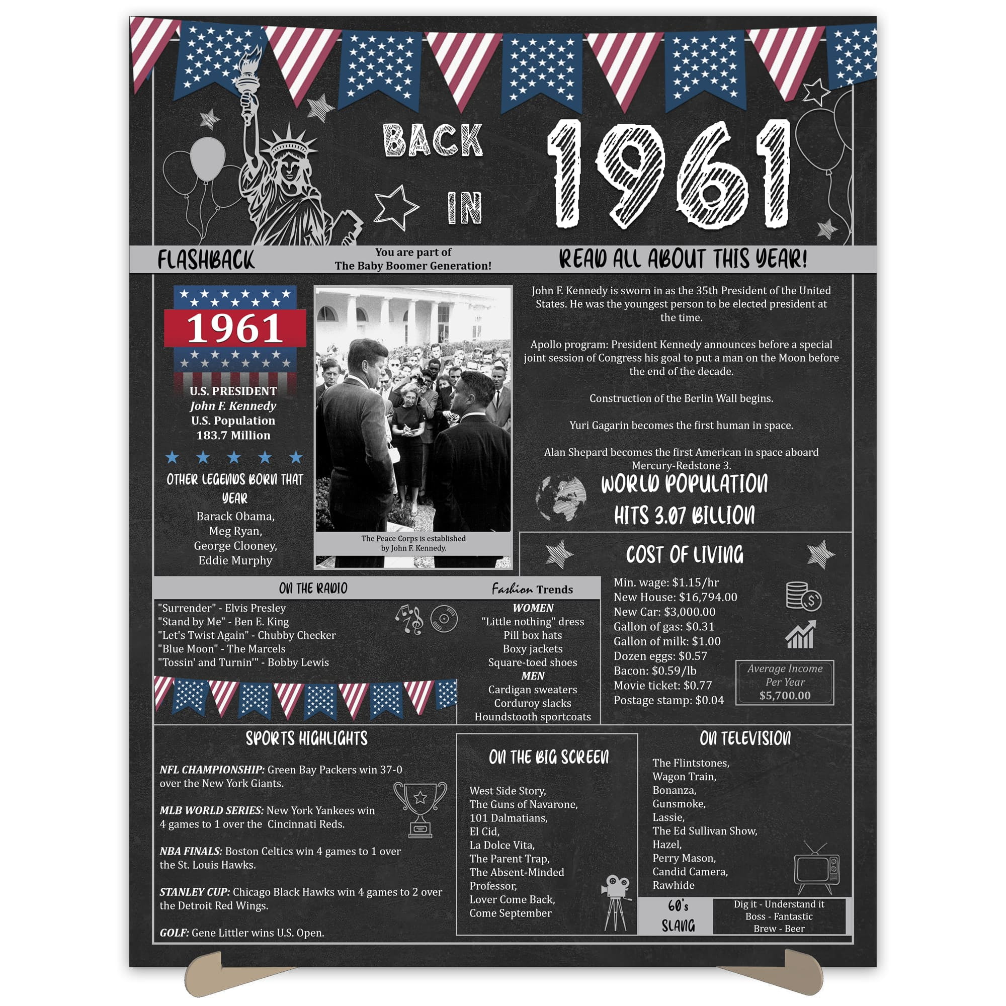 The Party Post 64th Birthday Gift 64 Years Ago Back in 1961 Unframed ...