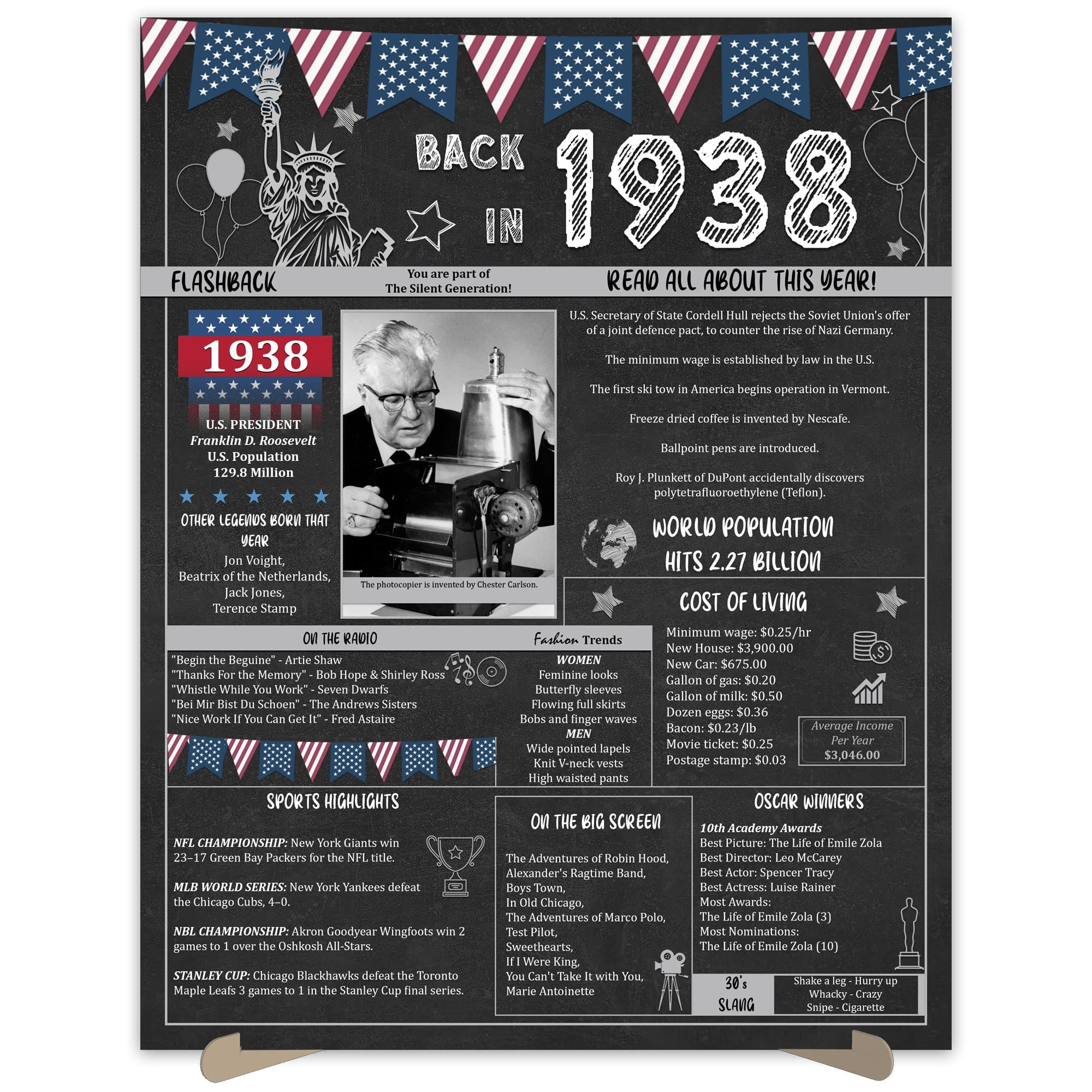 The Party Post 87th Birthday Gift 87 Years Ago Back in 1938 Unframed ...