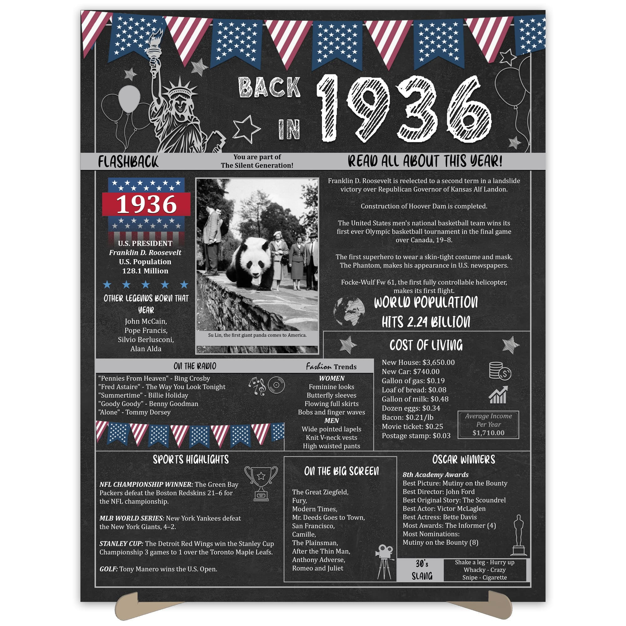 The Party Post 89th Birthday Gift 89 Years Ago Back in 1936 Unframed ...