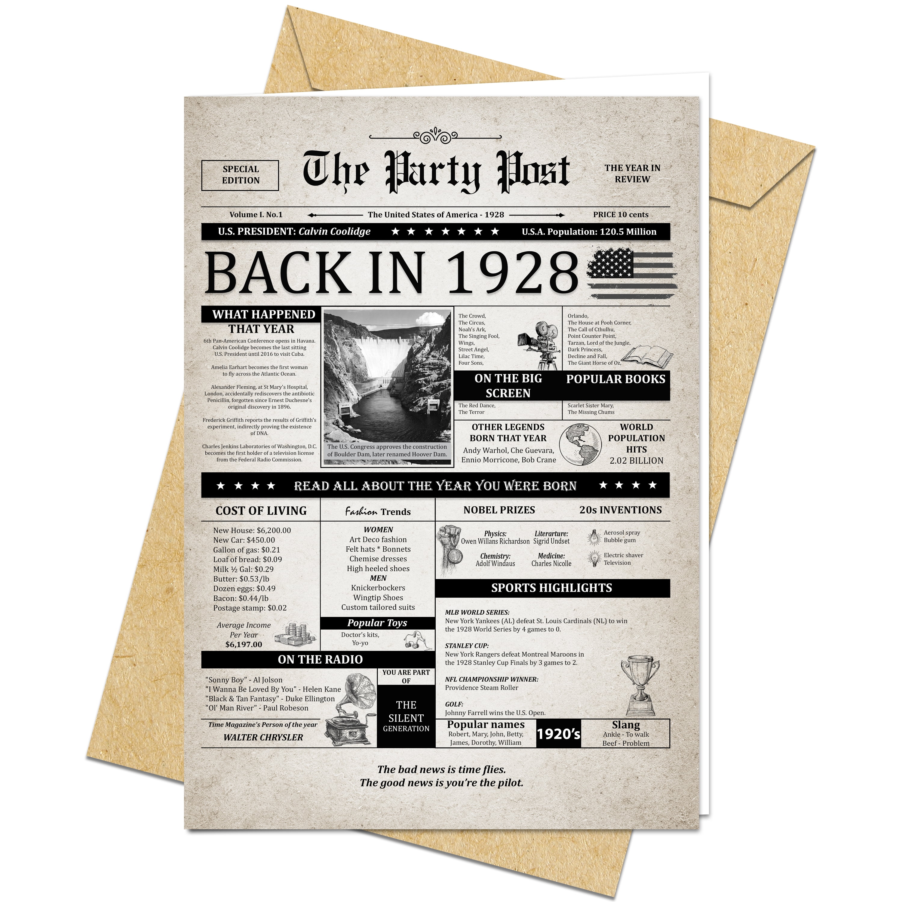 The Party Post 96th Birthday Jumbo Mailing Card 96 Years Ago Back In ...