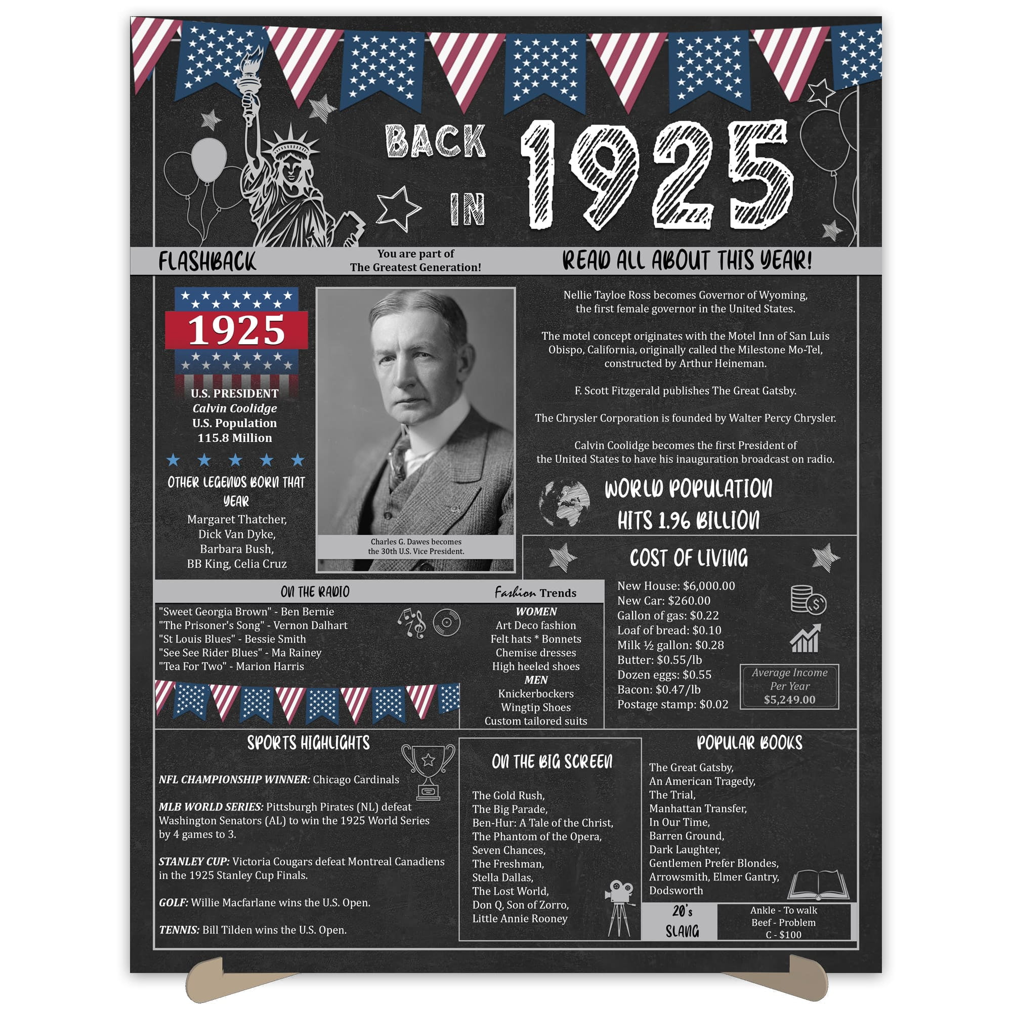 The Party Post 100th Birthday Gift 100 Years Ago Back in 1925 Unframed ...