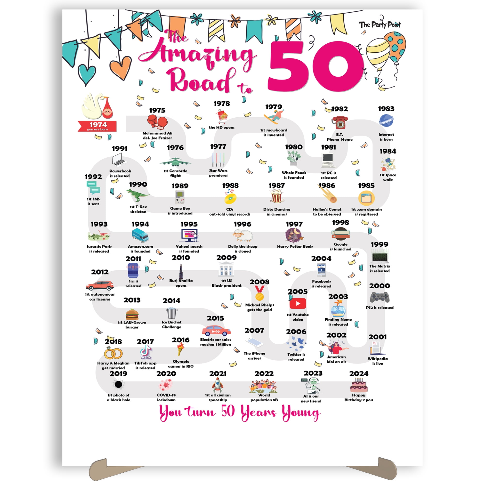 The Party Post Gifts Print for Women or Men Turning 50 Years Old Born ...