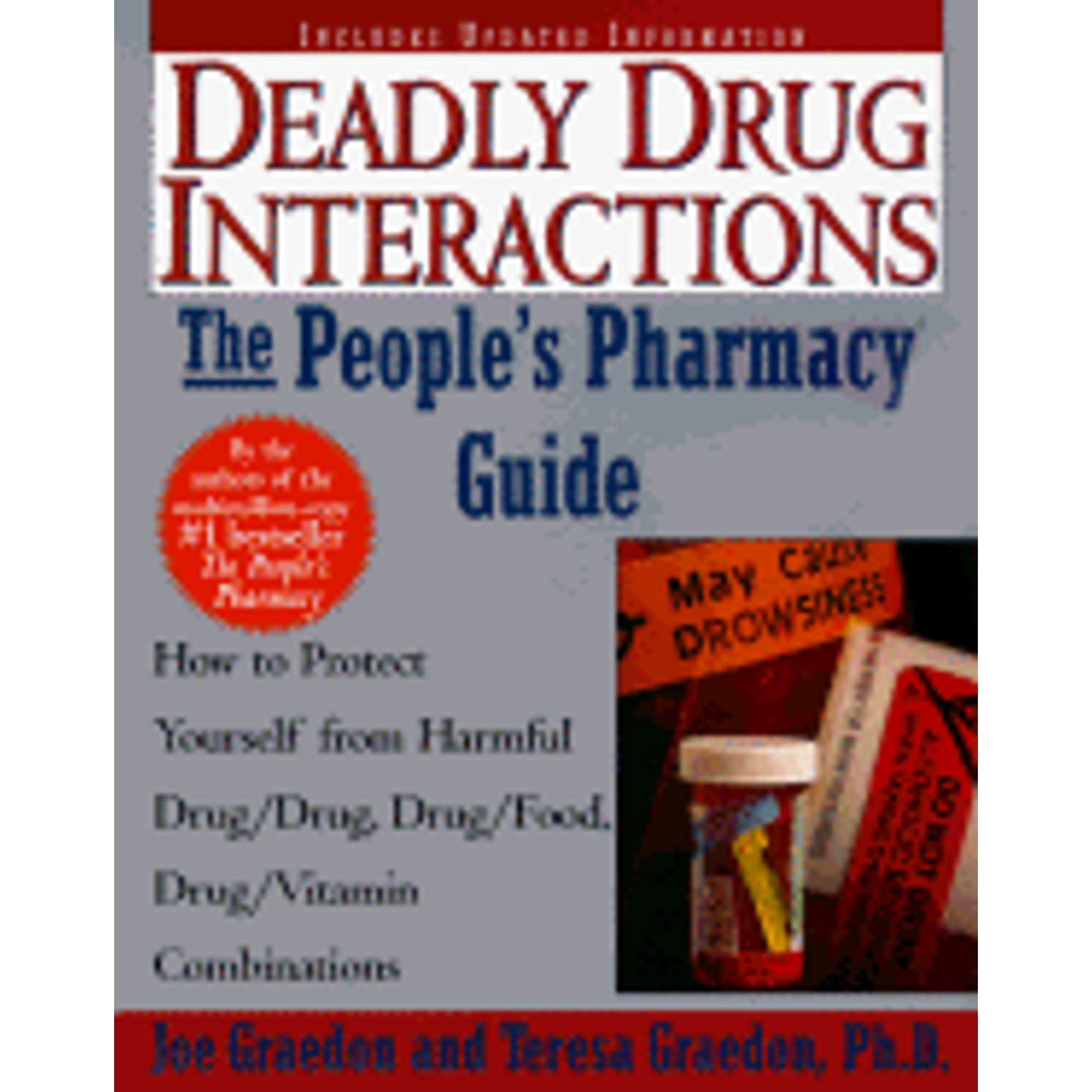 Drug Relationship