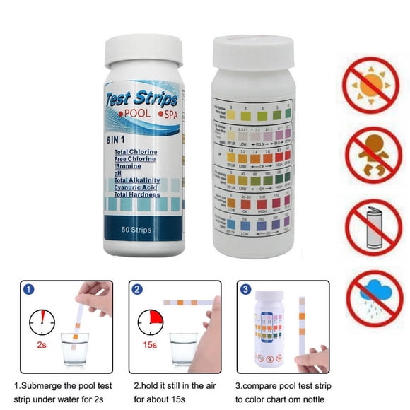 Chlorine Test Strips