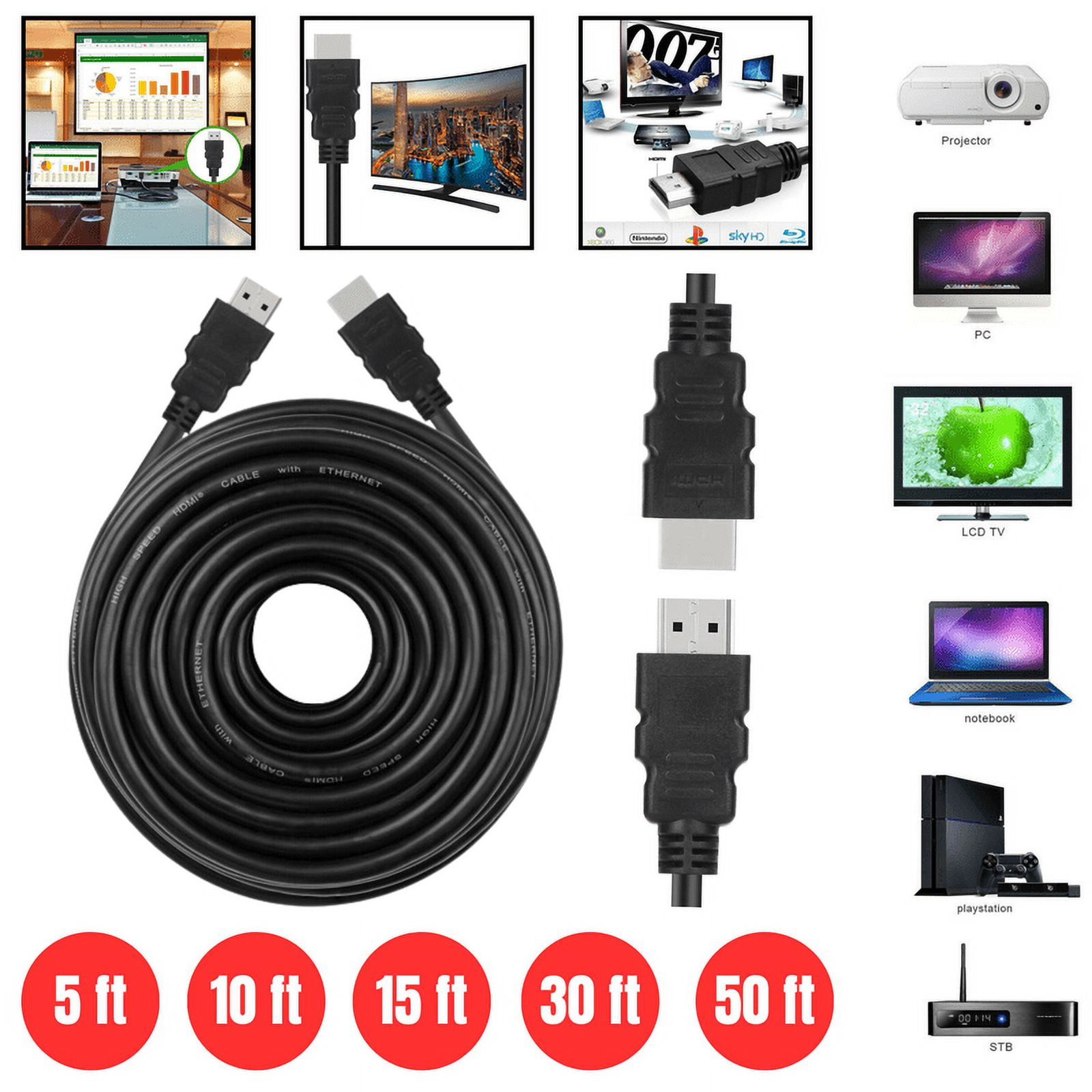 The Perfect Part Ultra High Speed 4K HDMI Cable for PC, Xbox & PS4-15FT ...