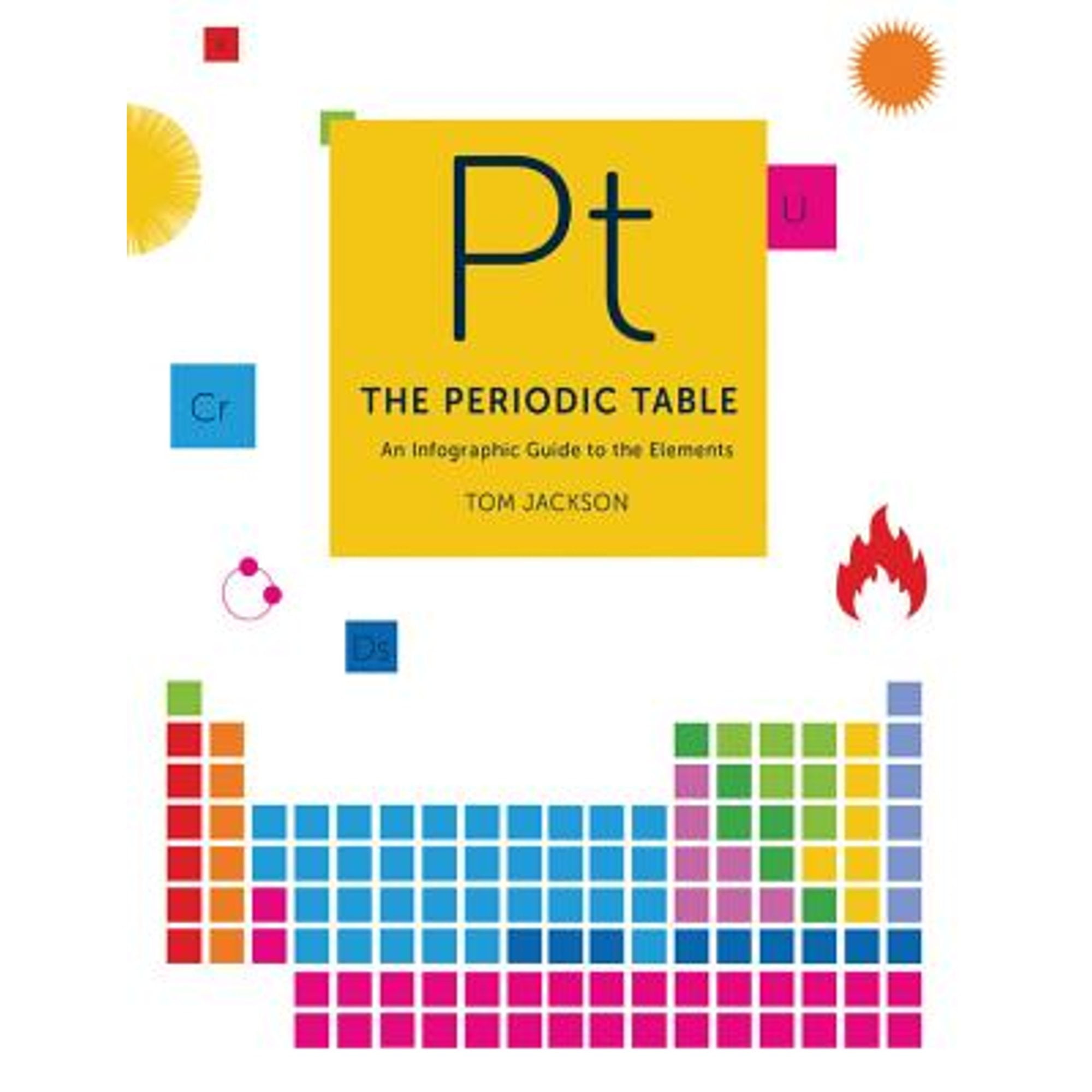 Pre-Owned The Periodic Table: A Visual Guide to the Elements (Hardcover ...