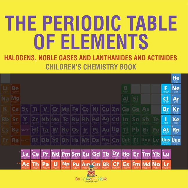 Halogens Periodic Table