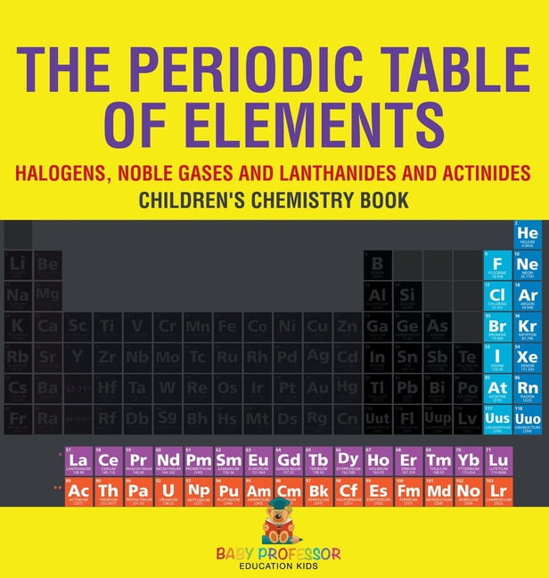 The Periodic Table of Elements - Halogens, Noble Gases and Lanthanides ...