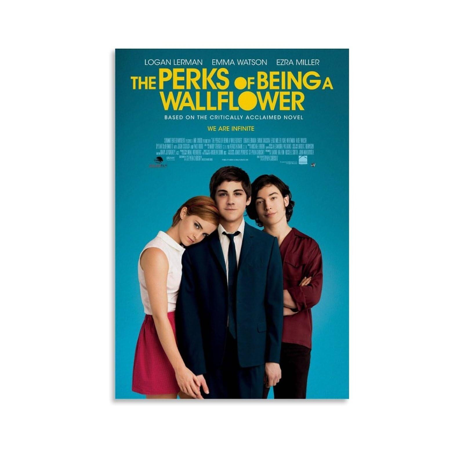 The Perks Of Being A Wallflower Poster Classic Movie Vintage Posters ...
