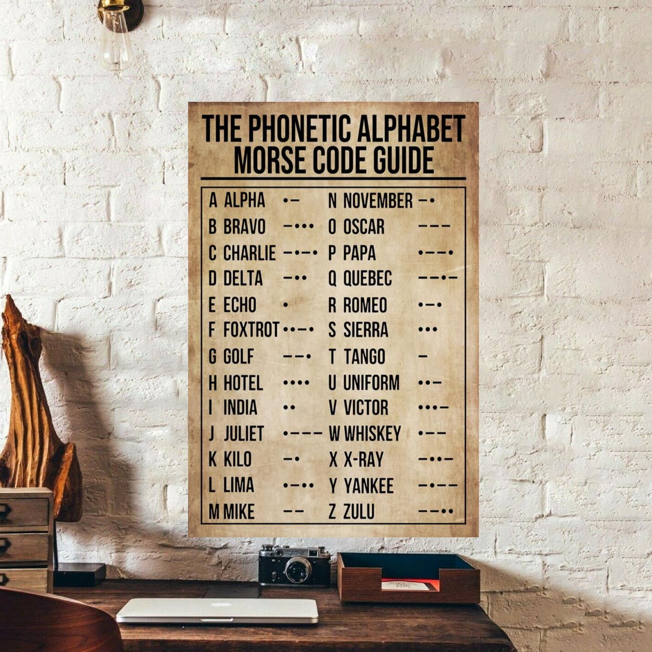 The Phonetic Alphabet Morse Code Guide Poster 24 x 36 Inch Poster ...