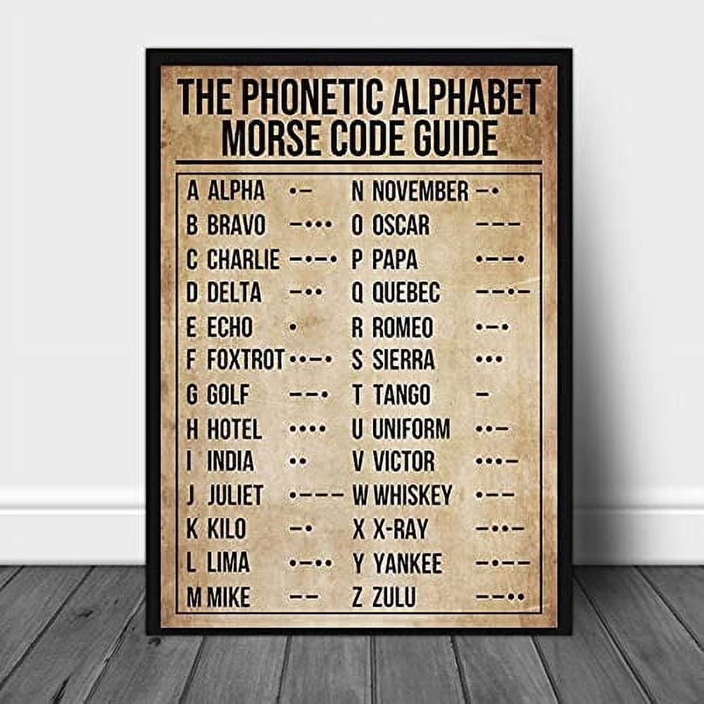 The Phonetic Alphabet Morse Code Guide Poster Metal Tin Sign 8x12 Inch ...