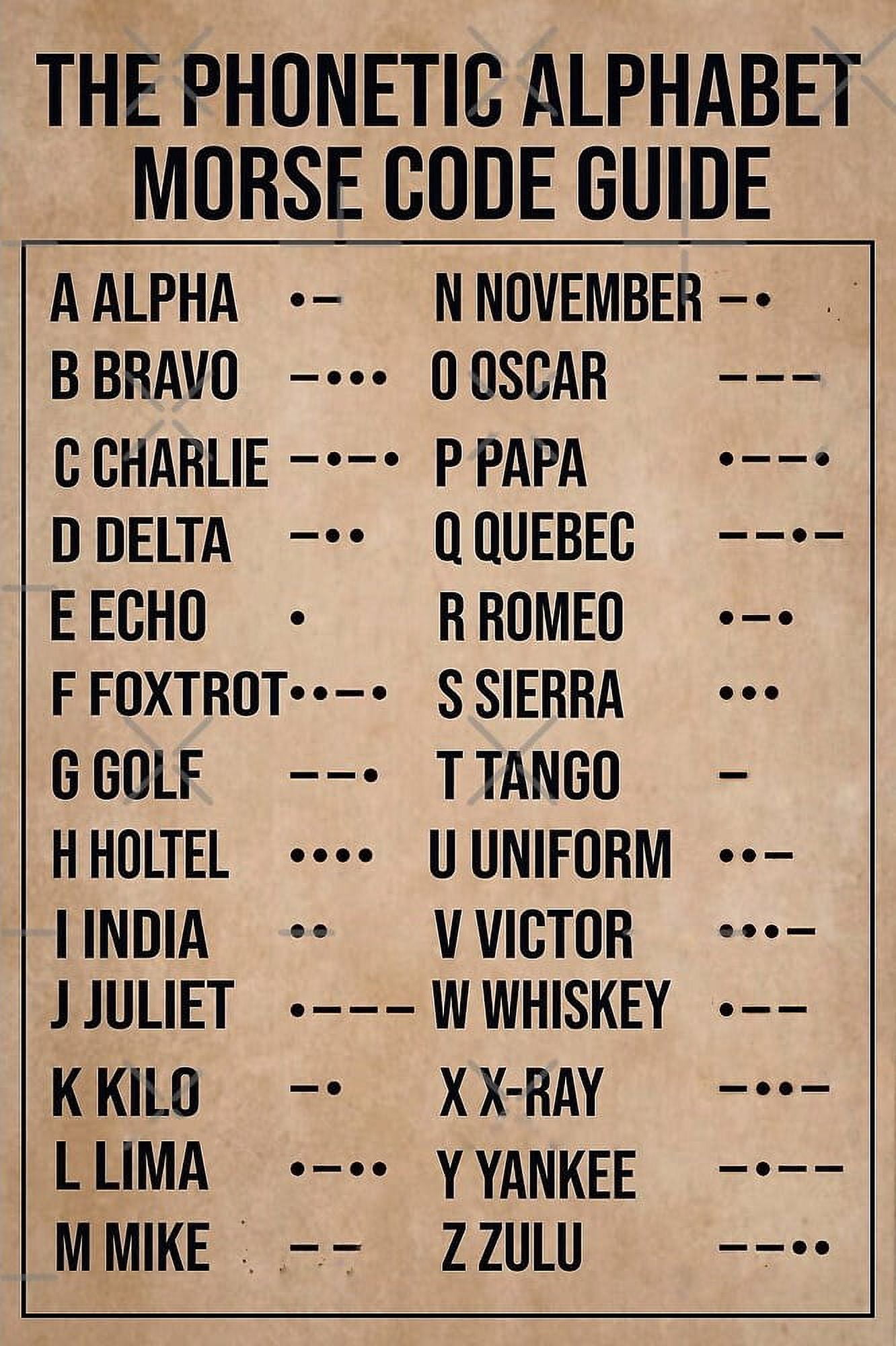 The Phonetic Alphabet Morse Code Guide , Vintage Wall Puzzle 1000 - Walmart.com